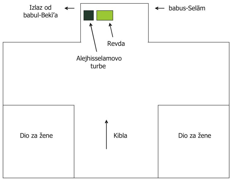 Vodič za hadž i umru I | ZNACI